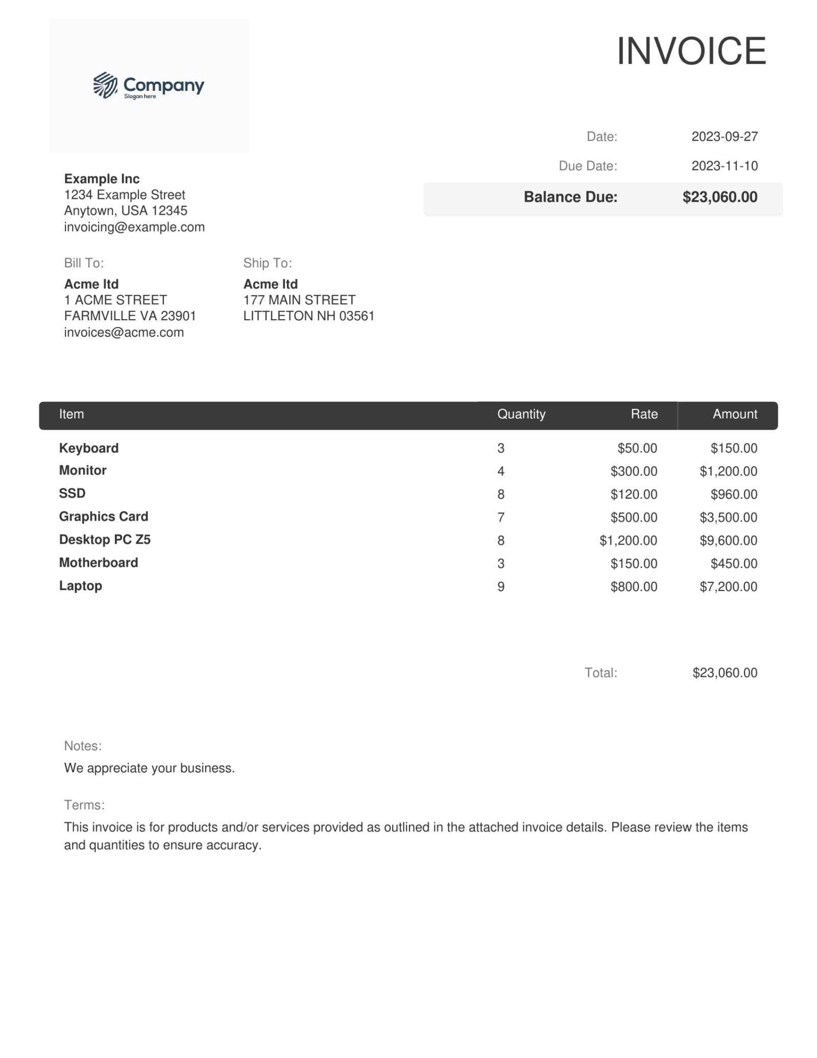 Few-shot information extraction from PDF documents - Modulai